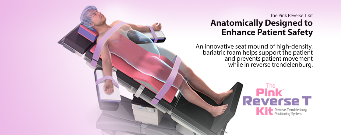 Xodus Medical - Making Surgery Safer